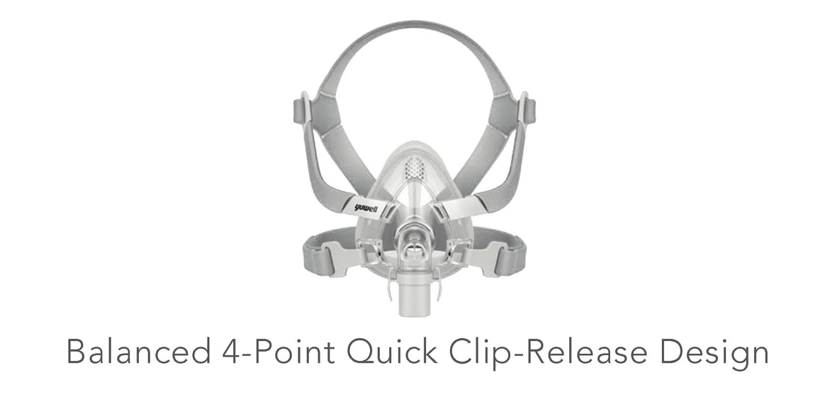 AmeriFlex Comfort Series 4-Point Full Face Mask – State Medical Equipment