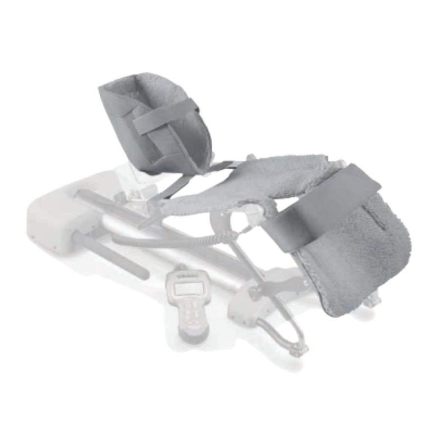 Deluxe Optiflex Patient Kit - CPM Fleece – State Medical Equipment