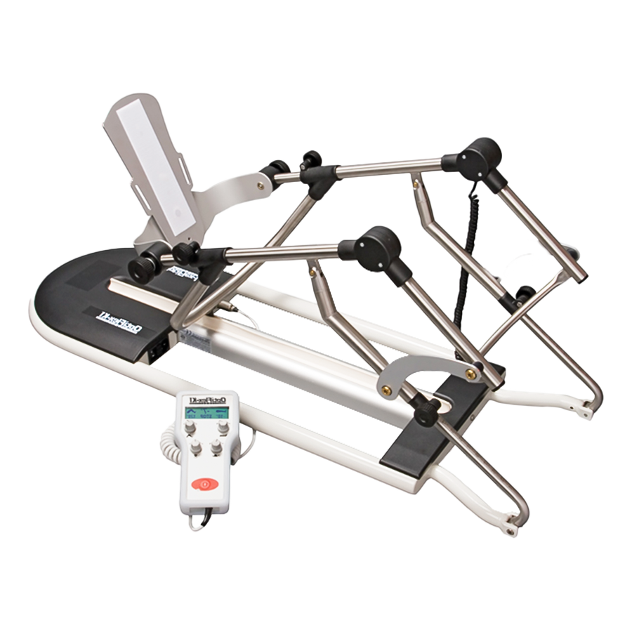 CPM Machine Rentals Las Vegas - State Medical Equipment